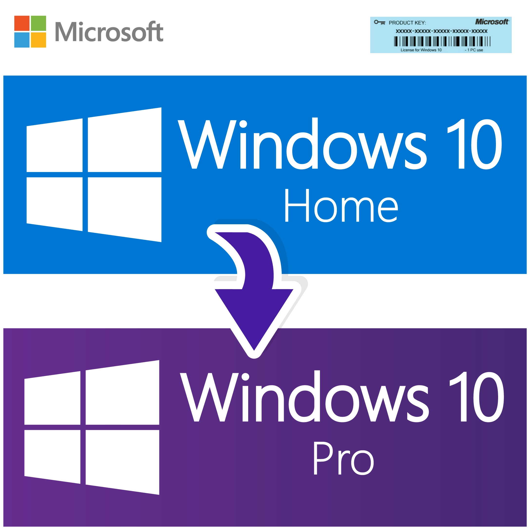 Upgrade from Windows 10 Home to Windows 10 Professional | OfficeGSM